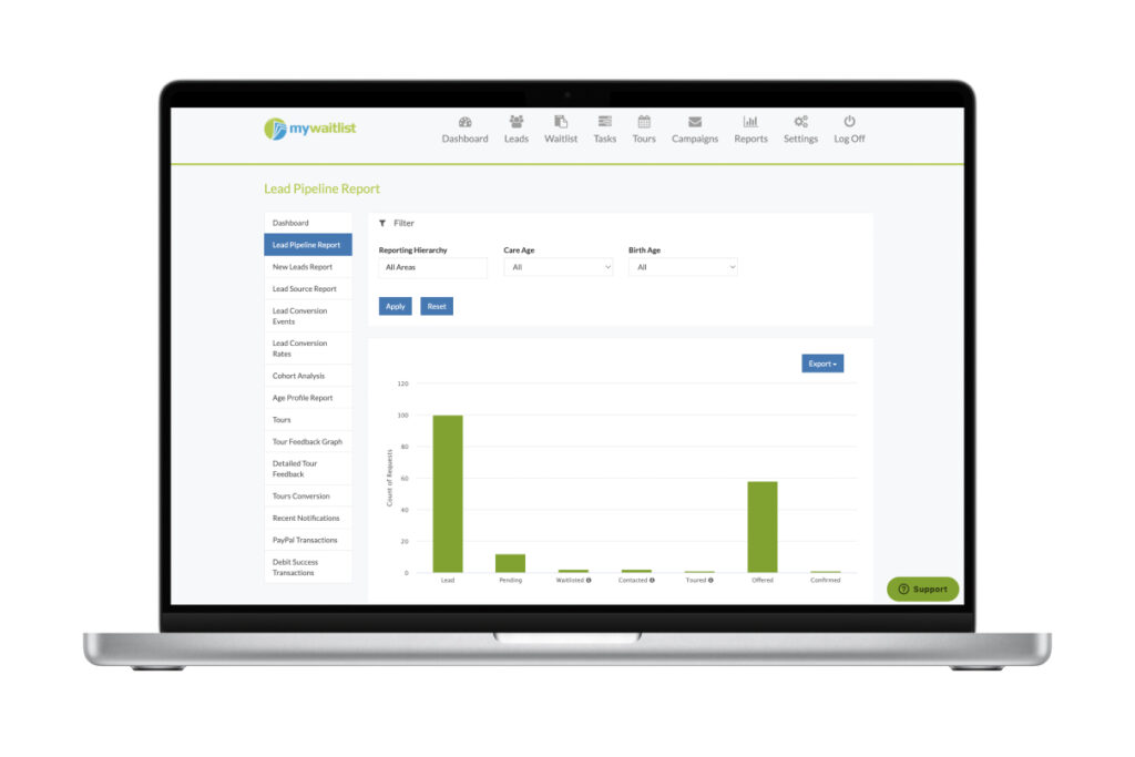 Managing End-of-Year Processes in QikKids - QikKids